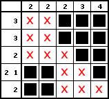 BrainBashers - Help - Nonogrids